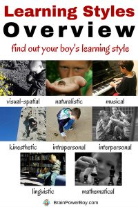Boys' Learning Styles Overview - Help Your Boy Learn